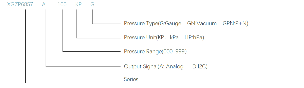 XGZP6857A (AP2 Series Alternative Parts) - CFSensor