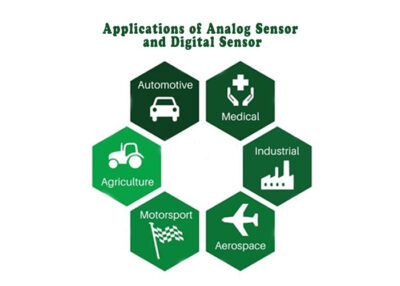 Sensor analógico vs. Sensor digital, What's the Difference?
