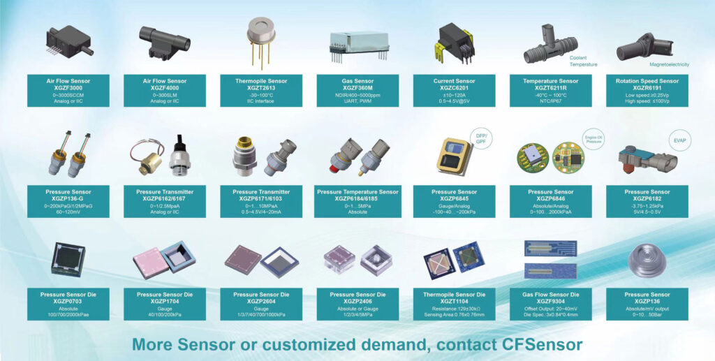 Board Mount Pressure Sensor Manufacturer - CFSensor