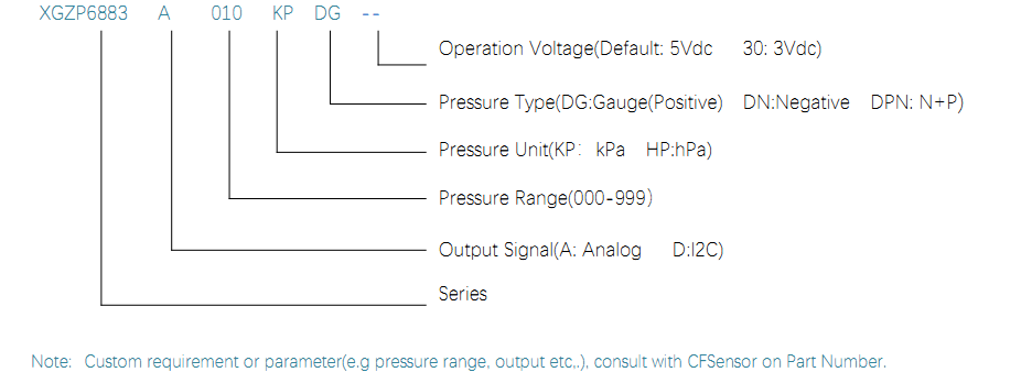XGZP6883A Pressure Sensor (MPXV7002DP/MPXV5004DP/MPXV5010DP/MP3V5050GP ...